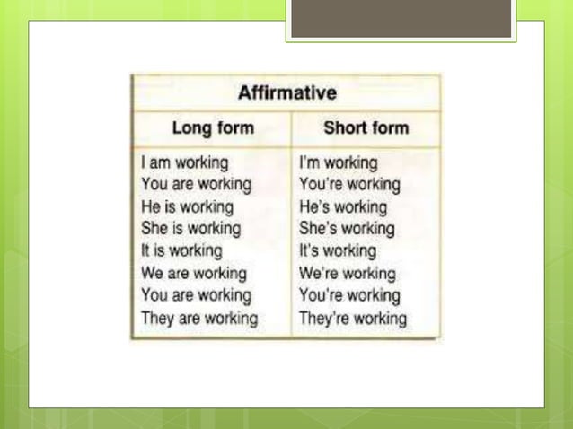 present continuous theory in greek .pptx