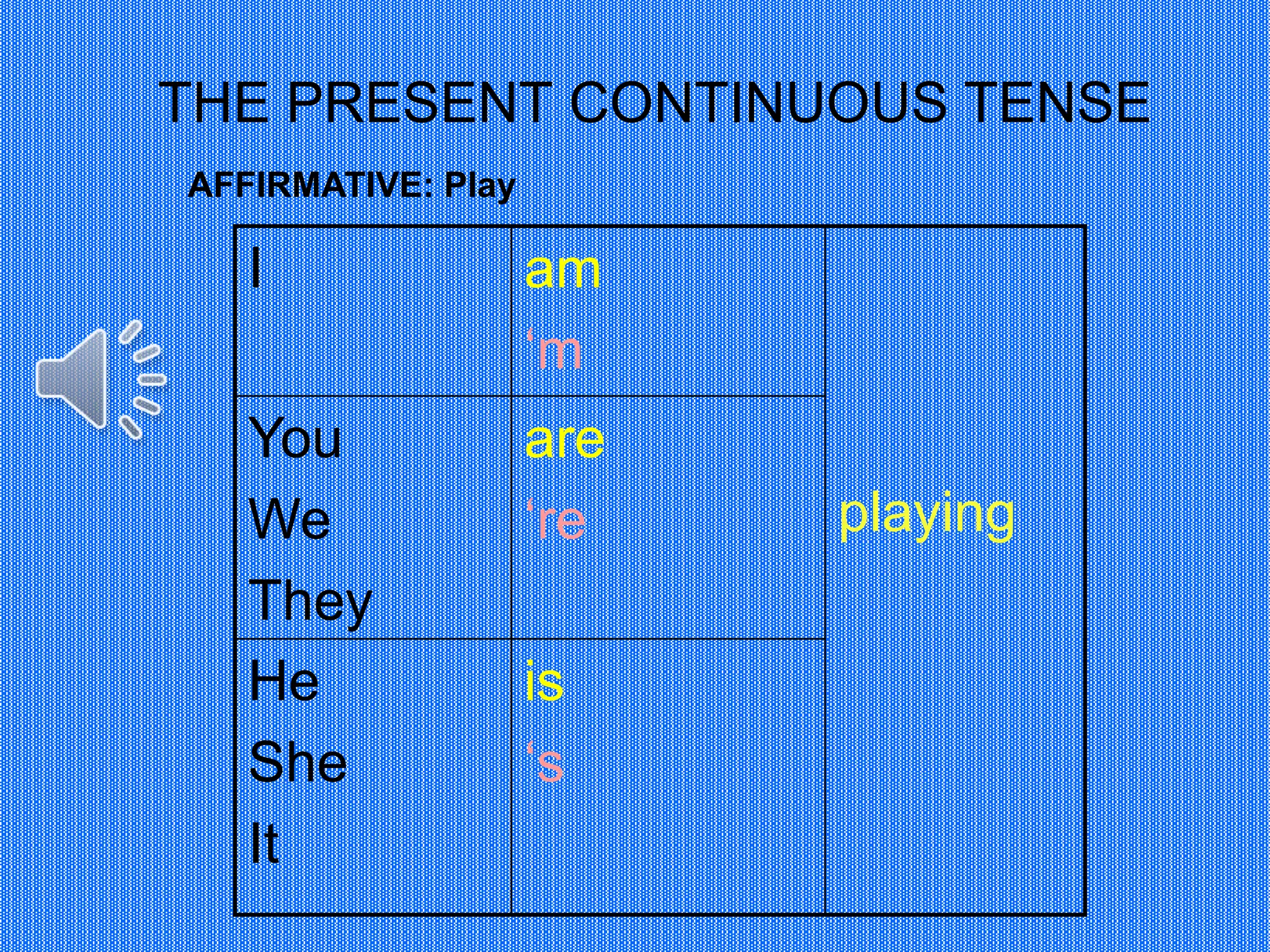 PRESENT CONTINUOUS. explanation .ppt