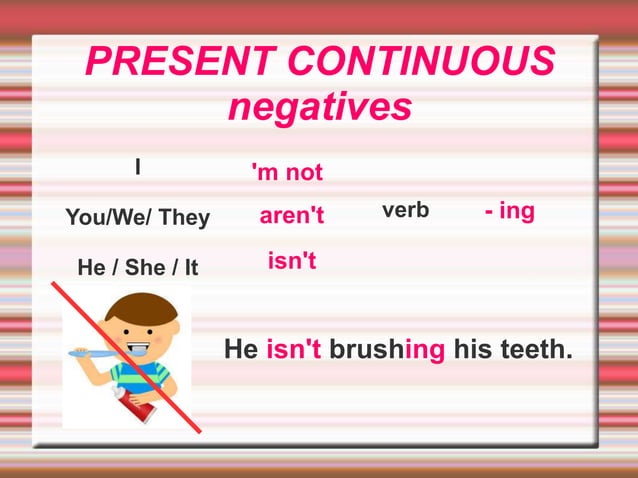 Present continuous.ppt Present continuous.ppt