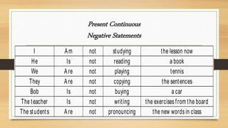Present continuous 6,7,9 | PPTX