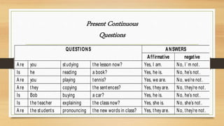 Present continuous 6,7,9 | PPTX