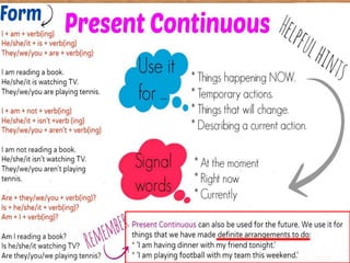 Present continuous future plans | PPTX