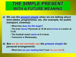 Present Continuous Future | PDF