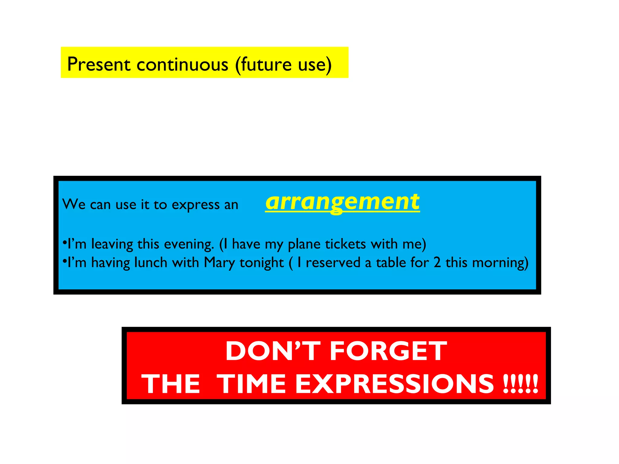 Present continuous future use | PPT