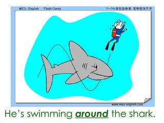 Presentcontinuous+ Prepositions Of Movement | PPT