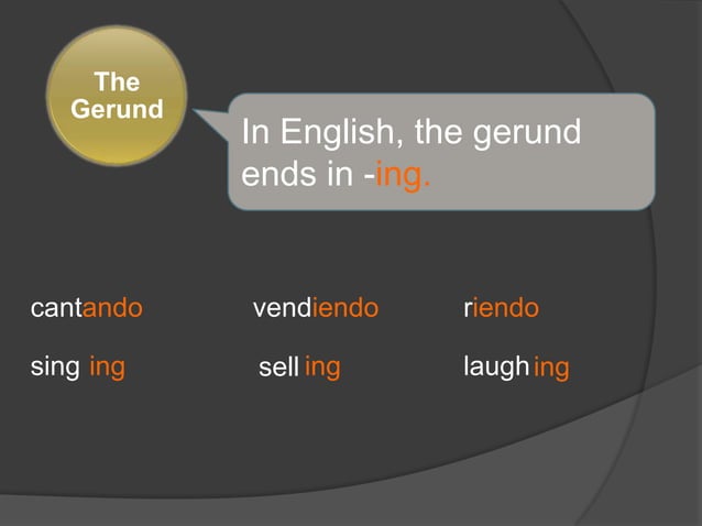 Present Continuous Presentation And Practice | PPT