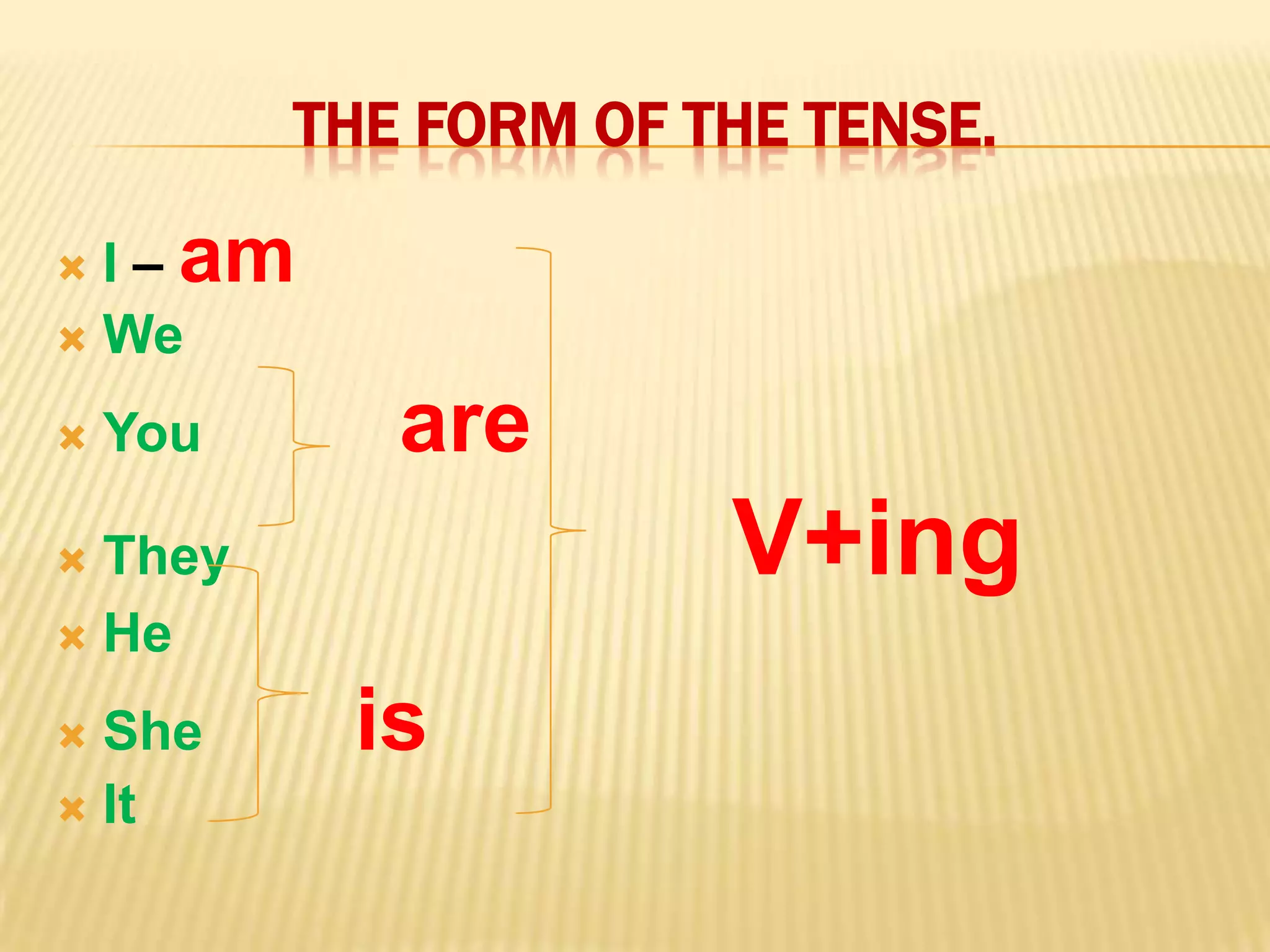 Present continuous progressive tense | PPT
