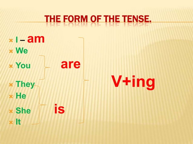 Present continuous progressive tense | PPT