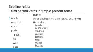 Present Continuous & Simple Present | PPT