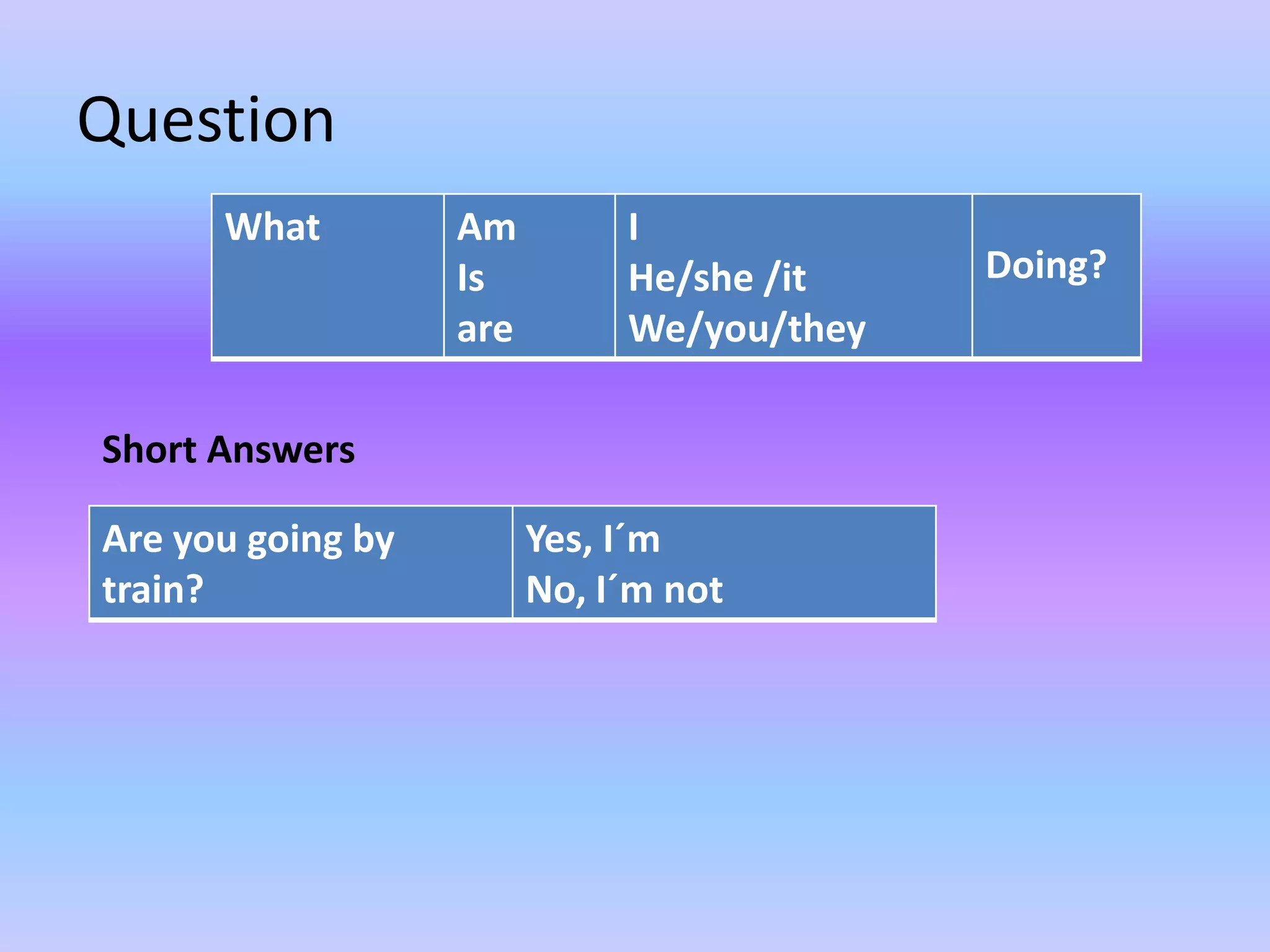 Present Continuous Tense | PPTX