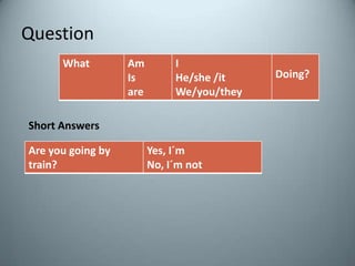 Present continuous tense | PPT