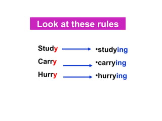 MIRIAM SHEEN CUBA- PRESENT CONTINUOUS TENSE | PPT