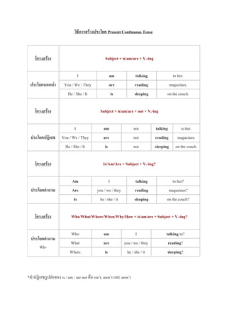 Present continuous tense | PDF