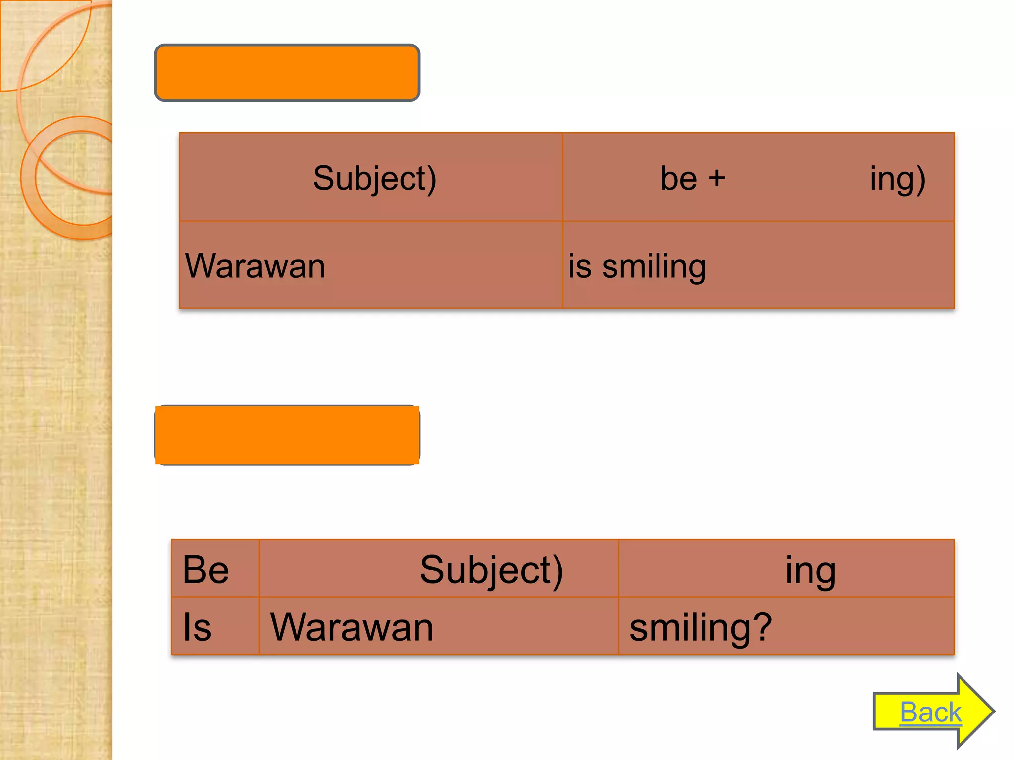 Present continuous tense | PPT