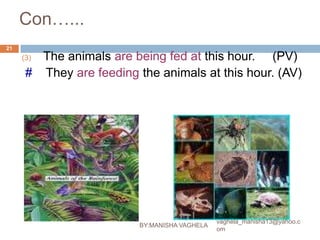 Present continuous tense | PPSX