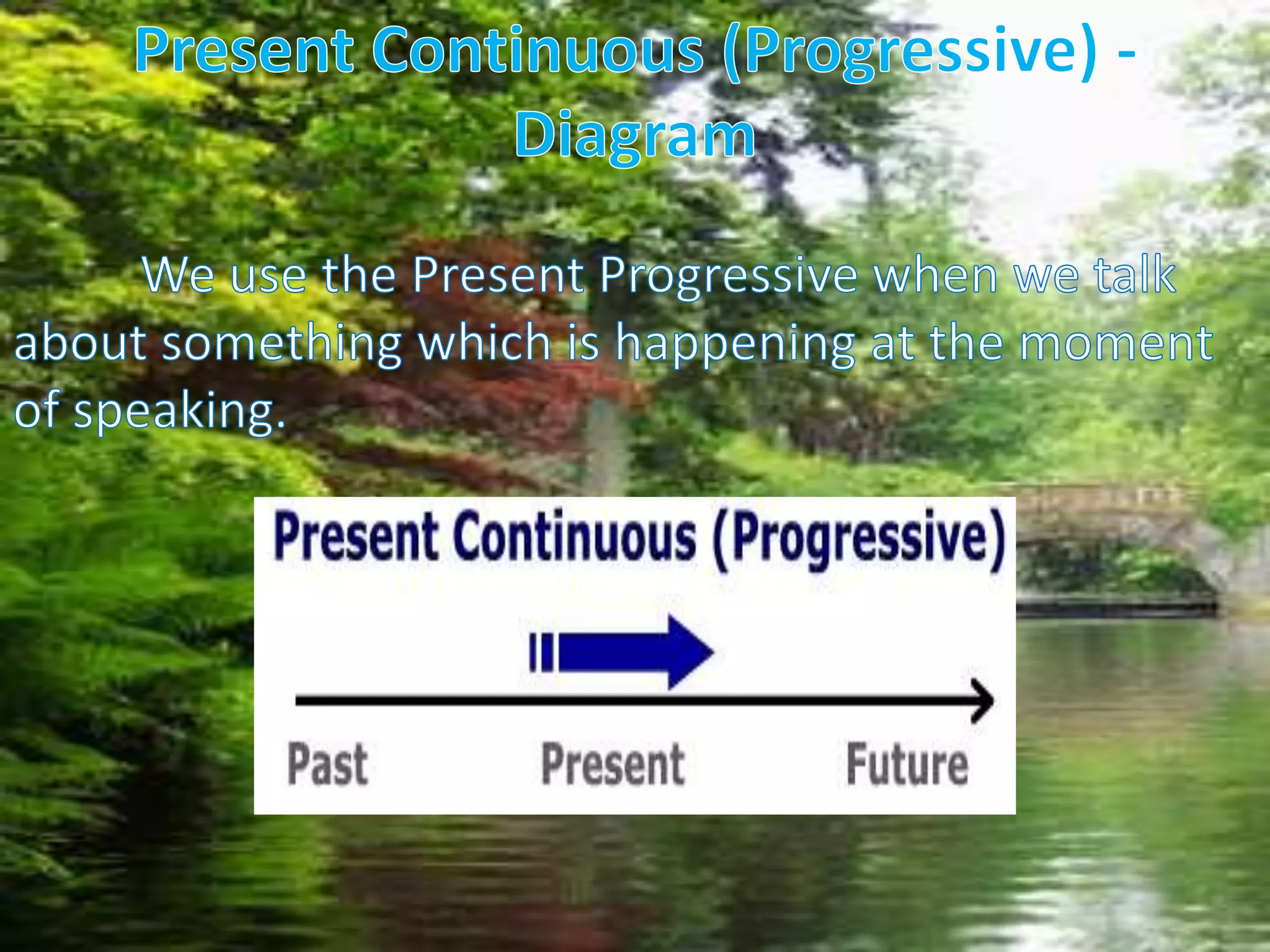 Present continuous tense | PPT