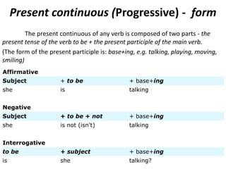 Present continuous tense | PPTX