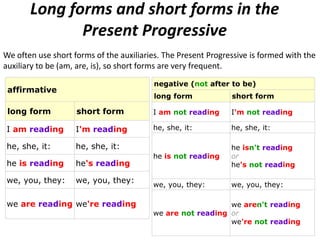 Present continuous tense | PPTX