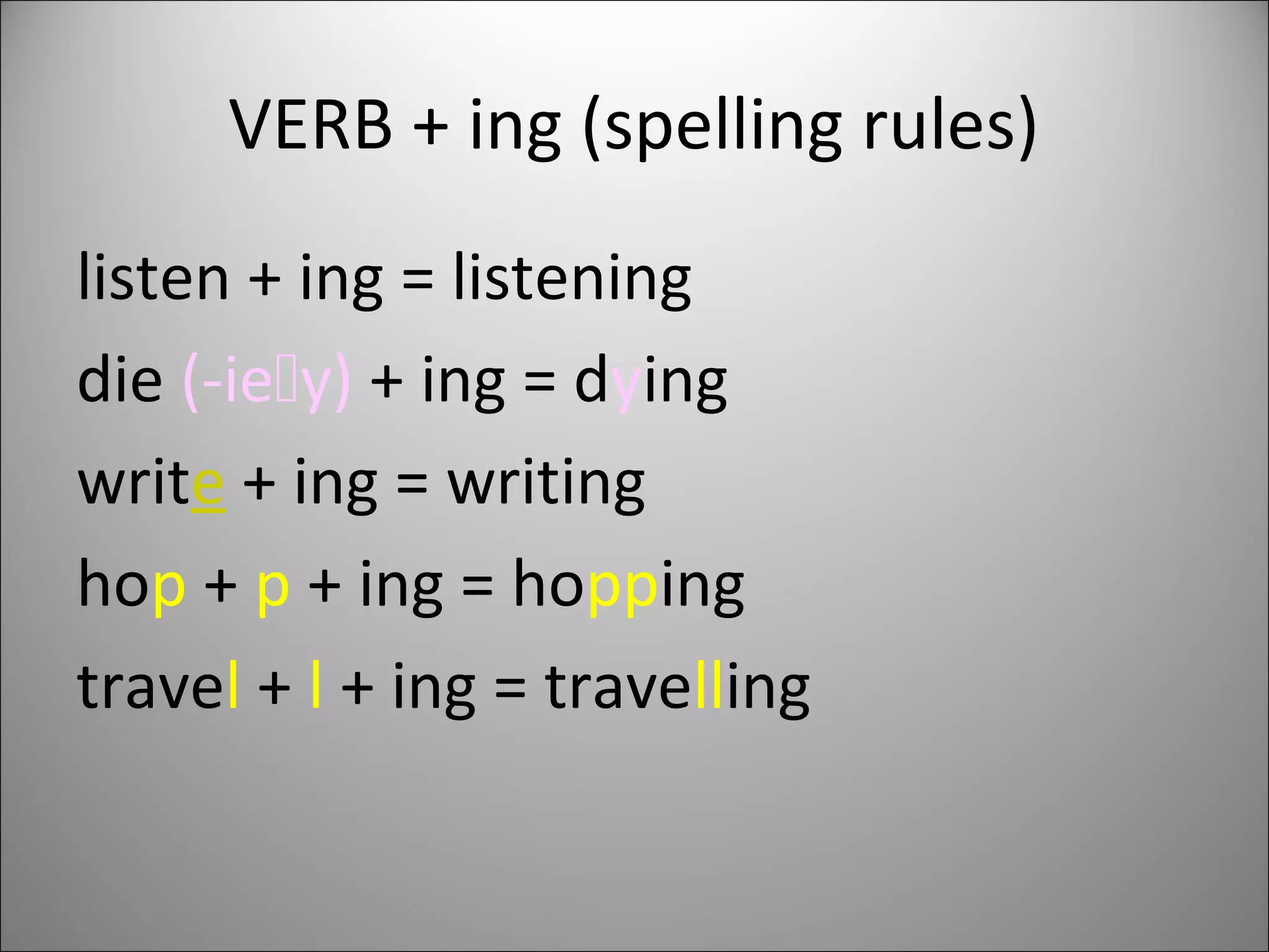 Present Continuous Tense | PPT