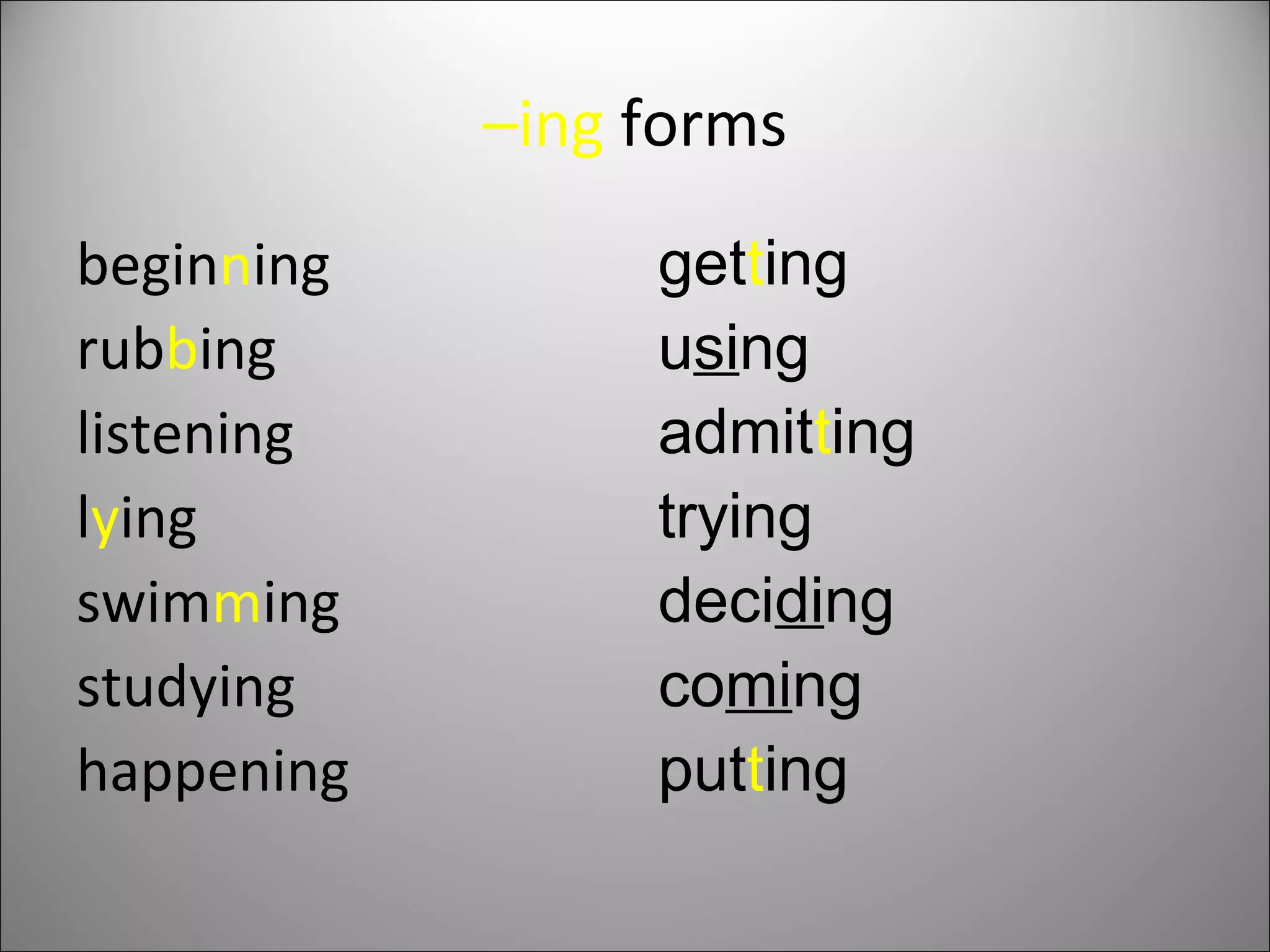 Present Continuous Tense | PPT