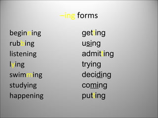 Present Continuous Tense | PPT