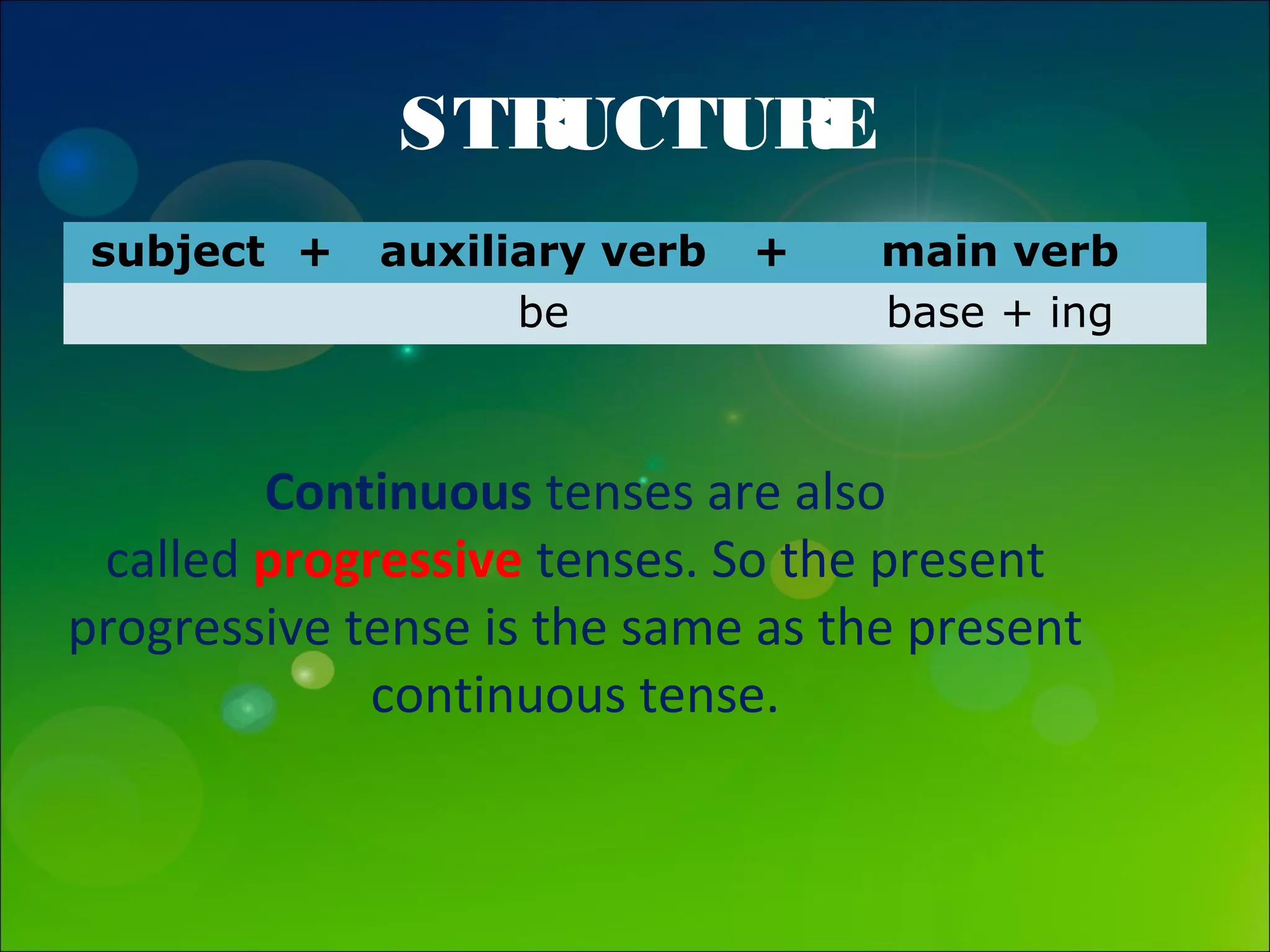 Present continuous tense | PPT