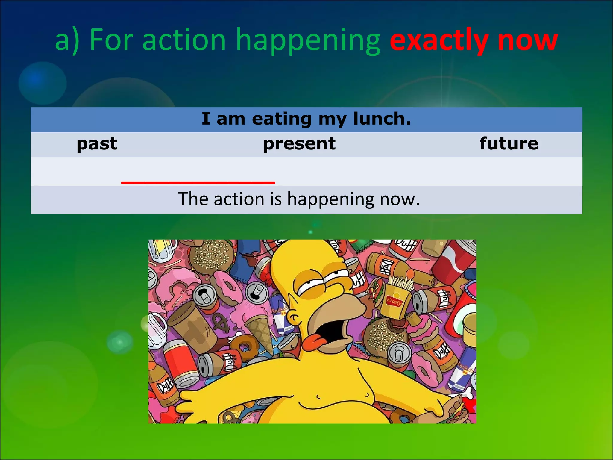 Present continuous tense | PPT