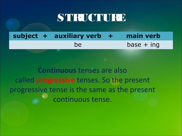 Present continuous tense | PPT