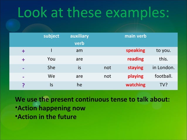 Present continuous tense | PPT