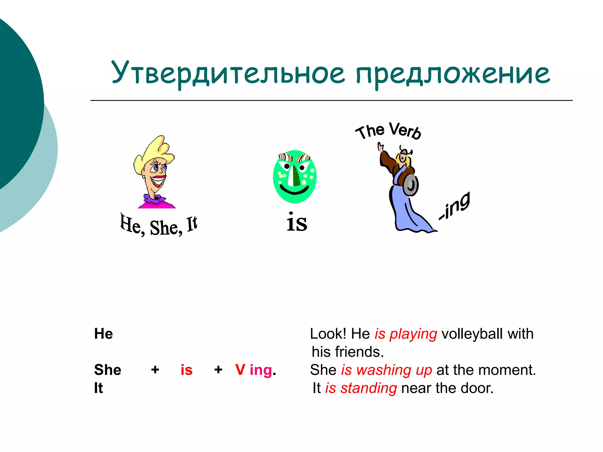 Present continuous tense | PPT