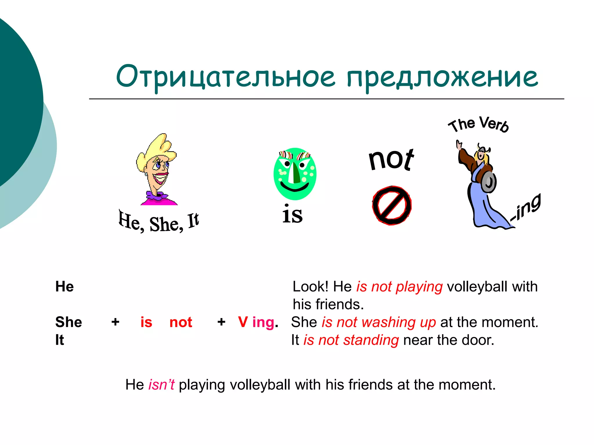 Present continuous tense | PPT