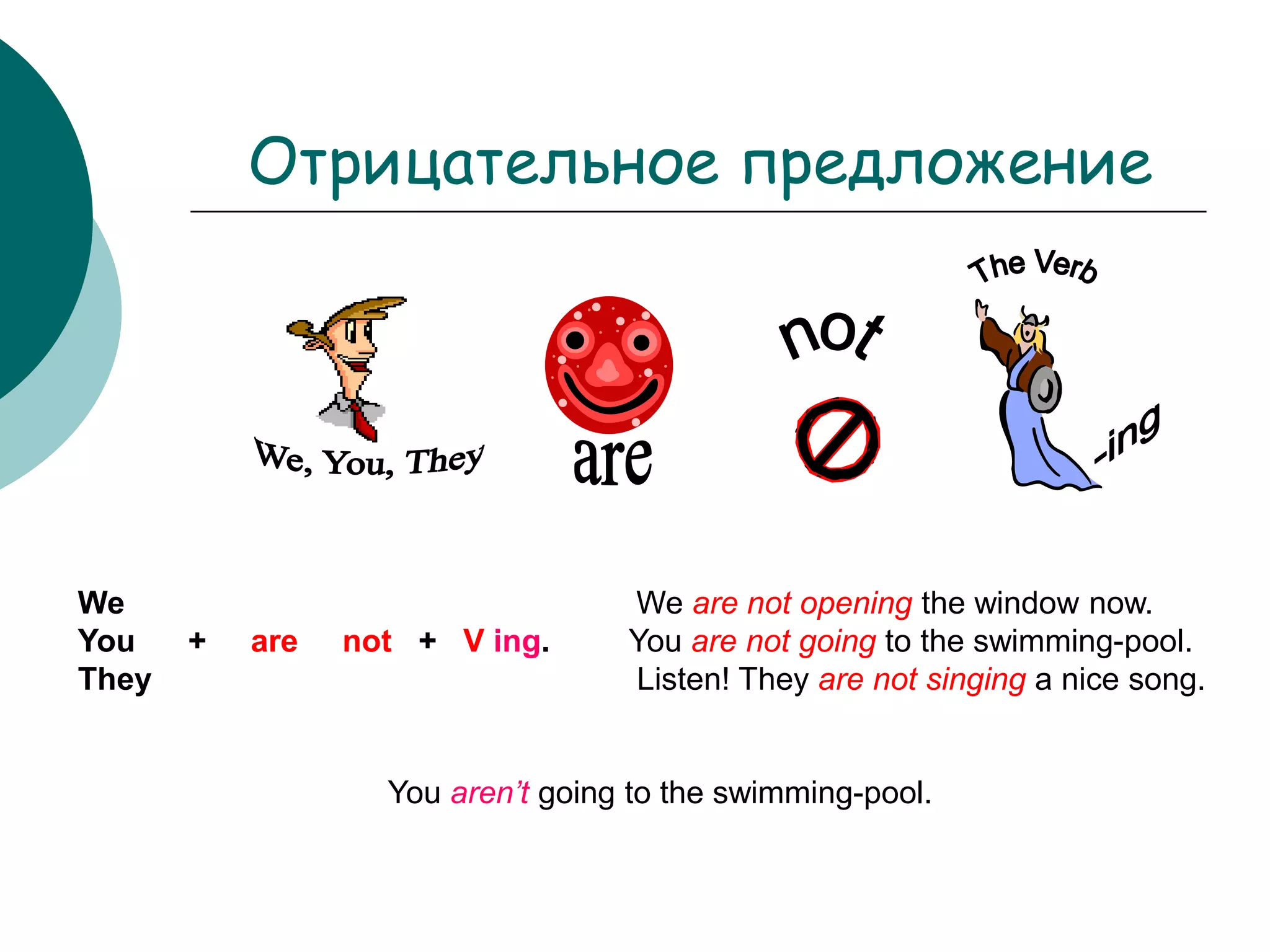 Present continuous tense | PPT