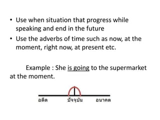 Present continuous tense | PPTX