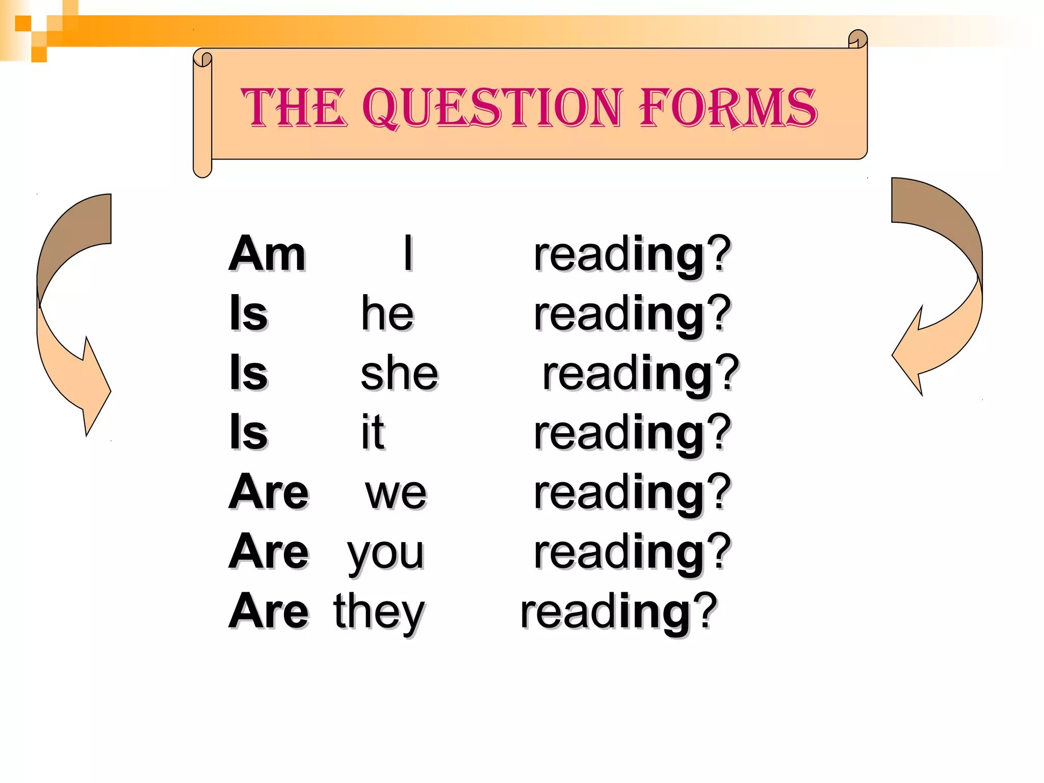Present continuous tense | PPT