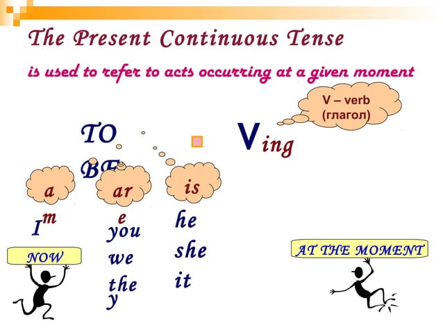 Present continuous tense | PPT
