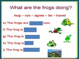 Present continuous tense | PPT