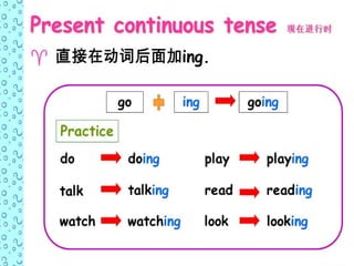 Present continuous tense | PPT