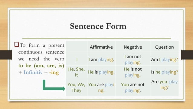 Present Continuous Tense | PPTX