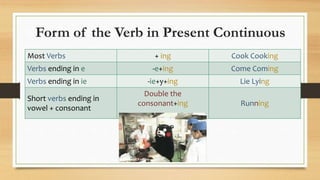 Present Continuous Tense | PPTX