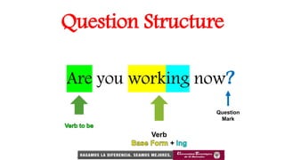 Present continuous tense | PPT