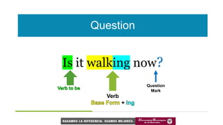 Present continuous tense | PPT