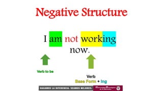 Present continuous tense | PPT
