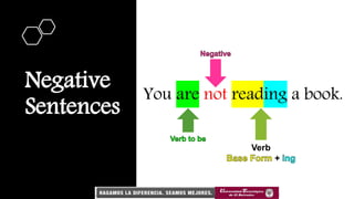 Present continuous tense | PPT