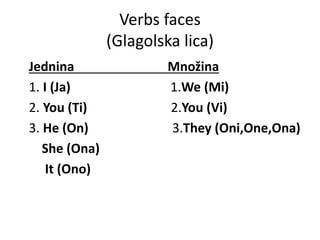 Present Continuous Tense.pptx