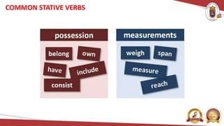 PRESENT CONTINUOUS TENSEXXXXXXXXXXXXXXXXX | PPTX