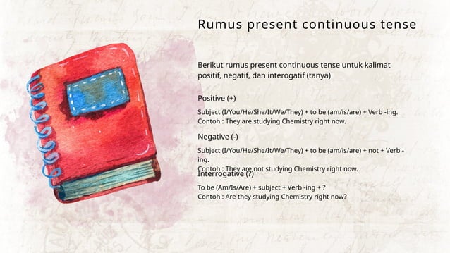 Present Continuous Tense Slideshow .pptx