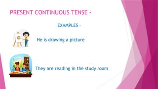 PRESENT CONTINUOUS TENSE Presented by Upama Samanta | PPT