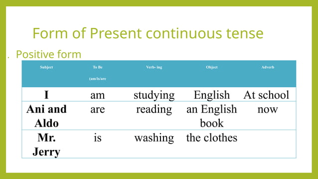 Present Continuous Tense kelas 8 kurikulum k13 | PPTX