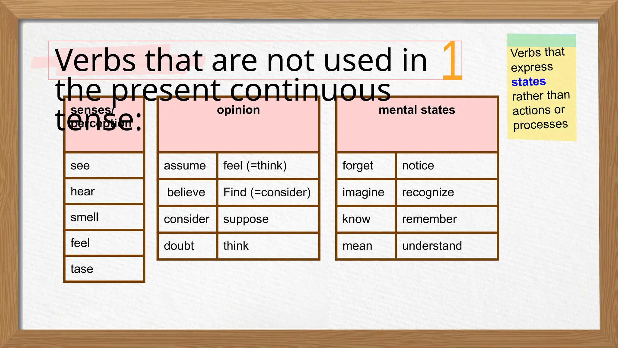 نسخة من Present Continuous Tense123.pptx