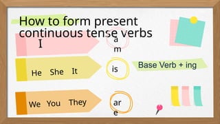 نسخة من Present Continuous Tense123.pptx